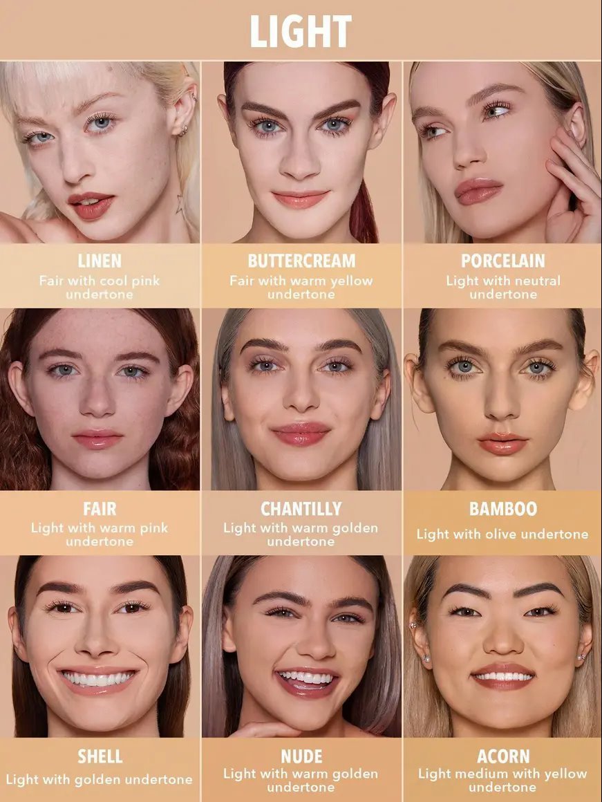 Sheglam Skin-Focus High Coverage Powder Foundation -Buttercream ...