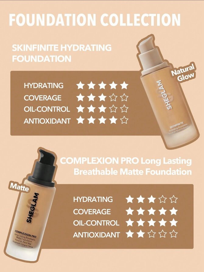 Sheglam Skinfinite Hydrating Foundation- Sand – rupchorcha.com